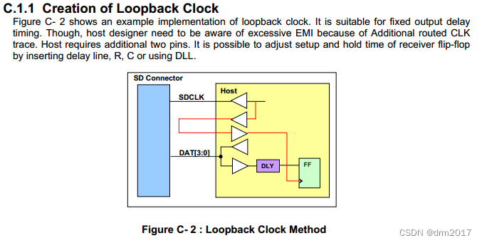 sd和emmc如何进行tuning_emmc tuning-CSDN博客