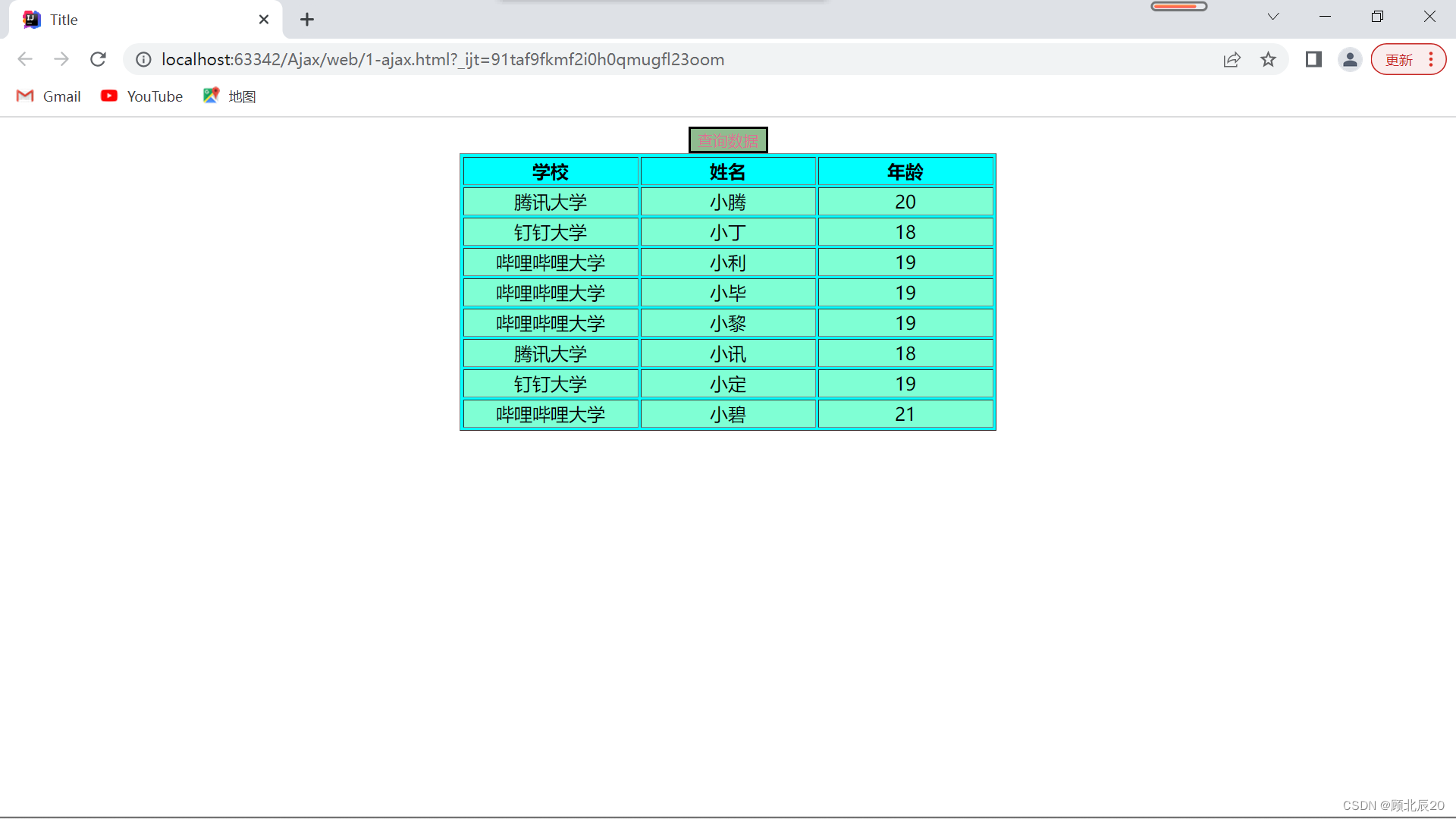 基于htmlcssjavascriptjqueryajaxjson的读取json格式txt文本文件html 读取json Txt Csdn博客
