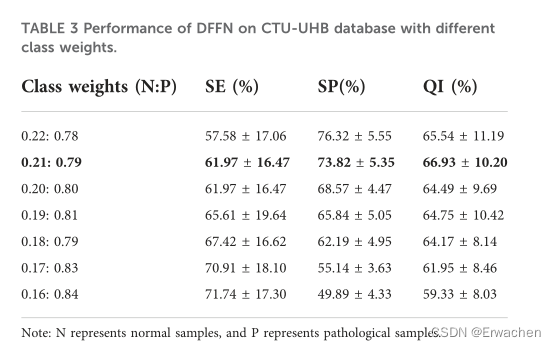 文献阅读7-CSDN博客