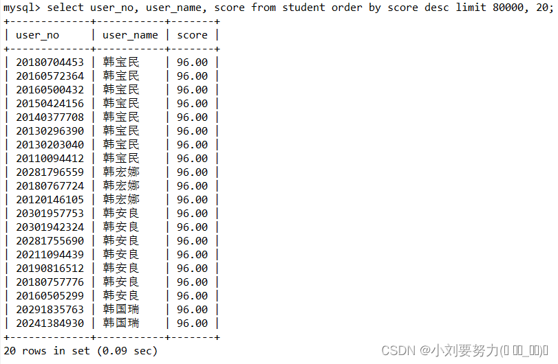 百万数据的表如何在带排序的情况下进行mysql分页查询的优化mysql 200w数据表 排序 Csdn博客