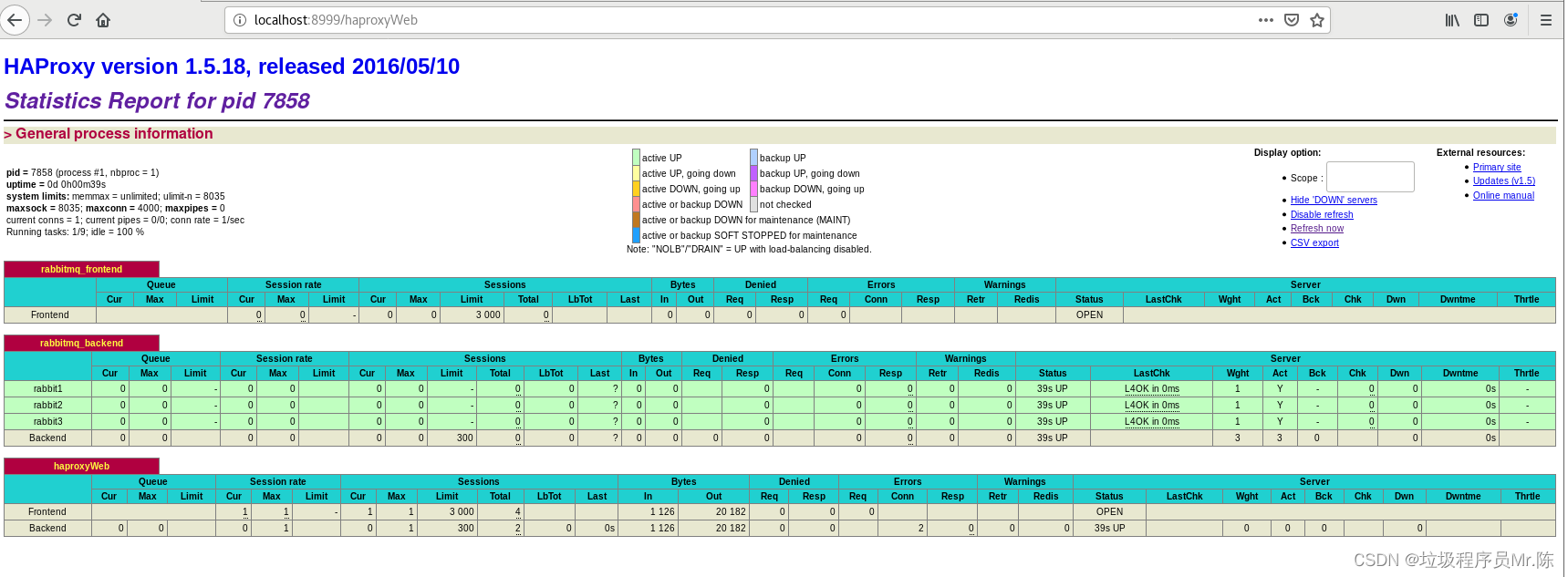 Centos7.9下安装配置KeepAlived + HaProxy + 基于镜像队列的RabbitMQ集群_centos安装keepalived-CSDN博客