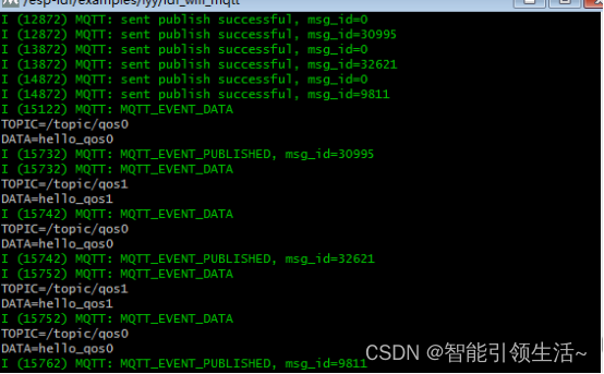 Esp32 Idf开发 应用篇㉑ Mqtt通信esp32 Idf Mqtt Csdn博客