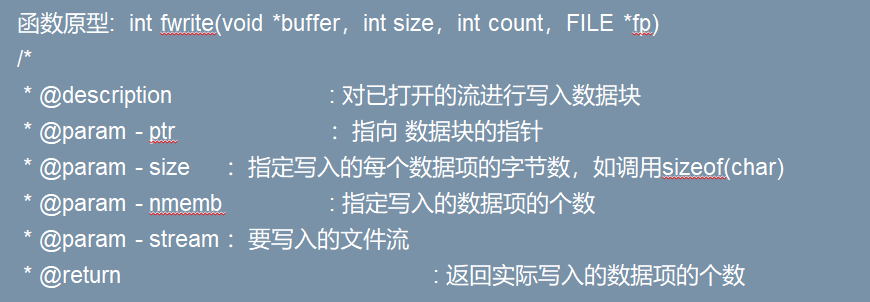 Linux Fwrite Fread 函数fread返回负数 Csdn博客 
