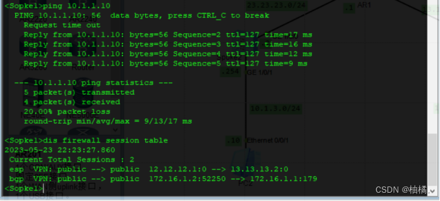 配置DSVPN防火墙到防火墙的Hub and Spoke网，并支持Spoke之间的通信_warning: after this tunnel encapsulation protocol ...