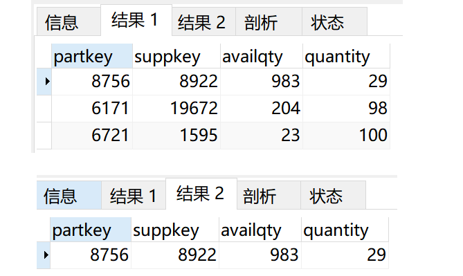 数据库实验4 触发器实验头歌 实验四触发器的使用 Csdn博客