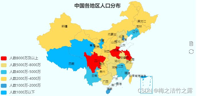 个人开发系统-spring+mysql前后端不分离_若依框架 仪表盘-CSDN博客