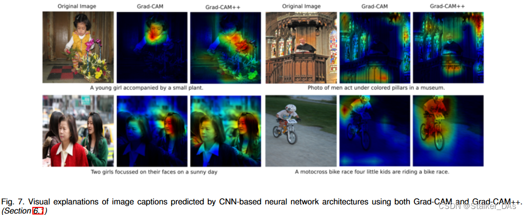 Grad-CAM++: Improved Visual Explanations for Deep Convolutional ...