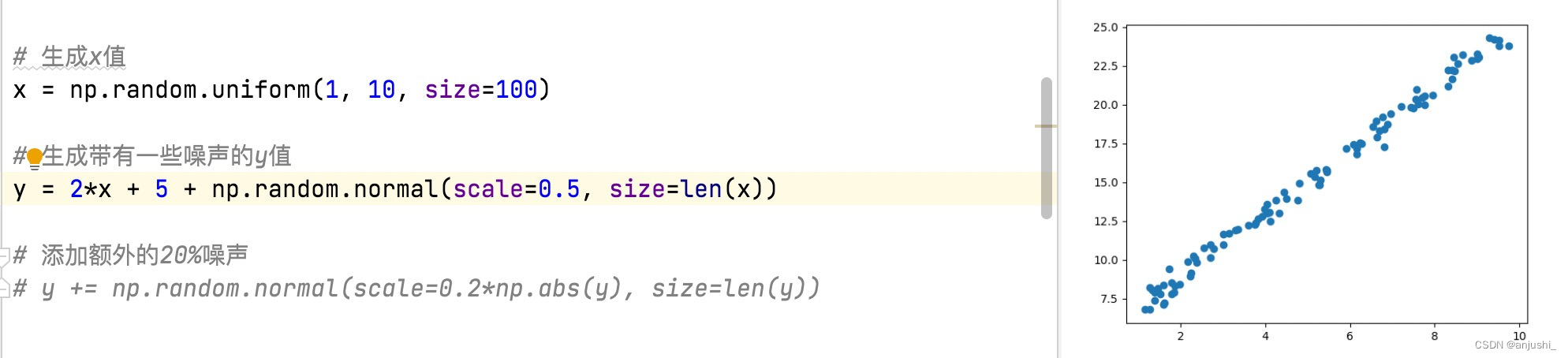 Tensorflow使用sequential实现简单线性回归 Tensorflow Sequential 回归模型 Csdn博客