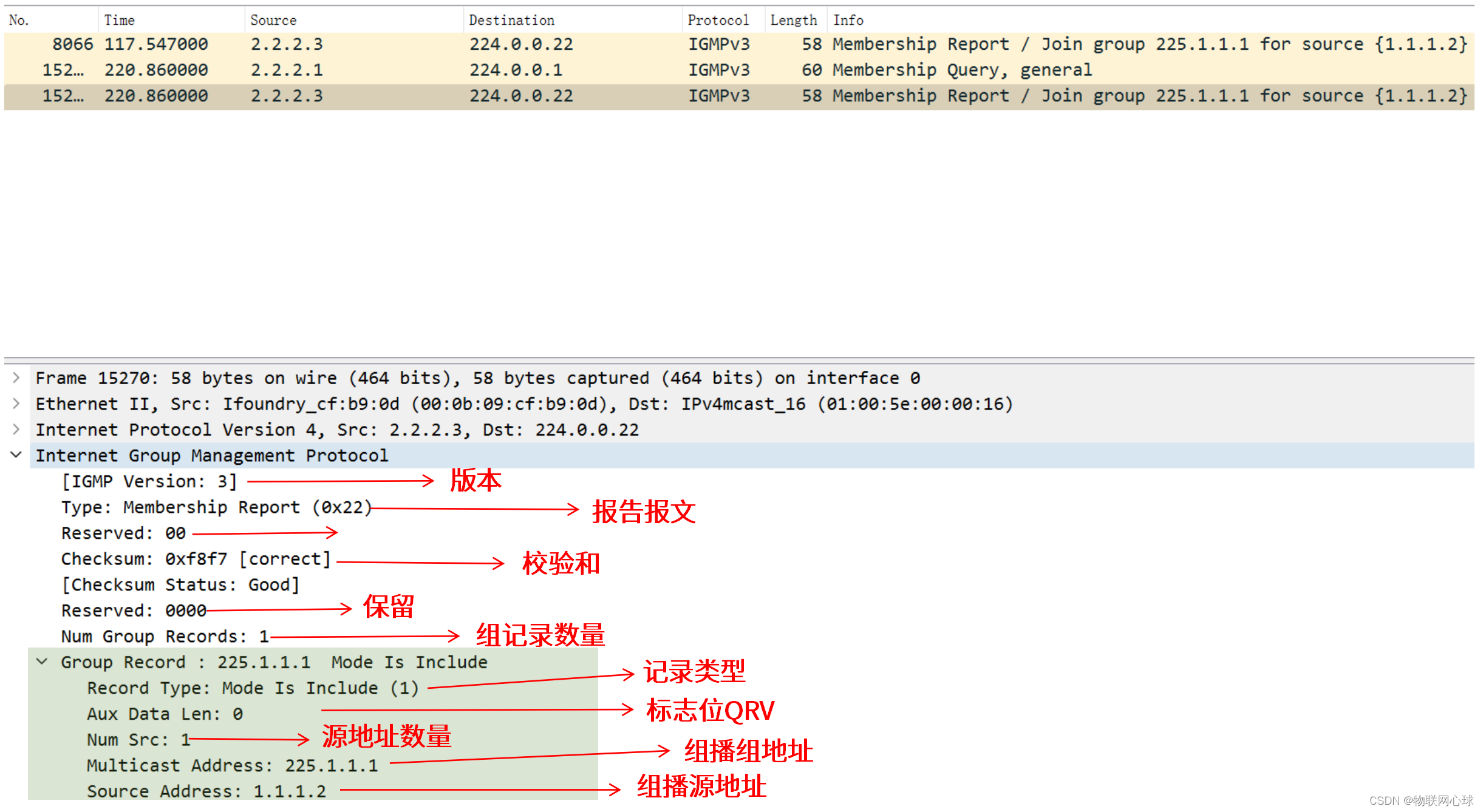IP组播2_IGMP协议_igmp报文-CSDN博客