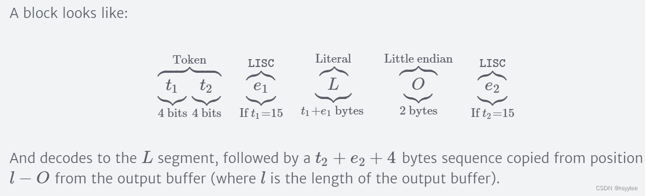 LZ4压缩算法简介-CSDN博客