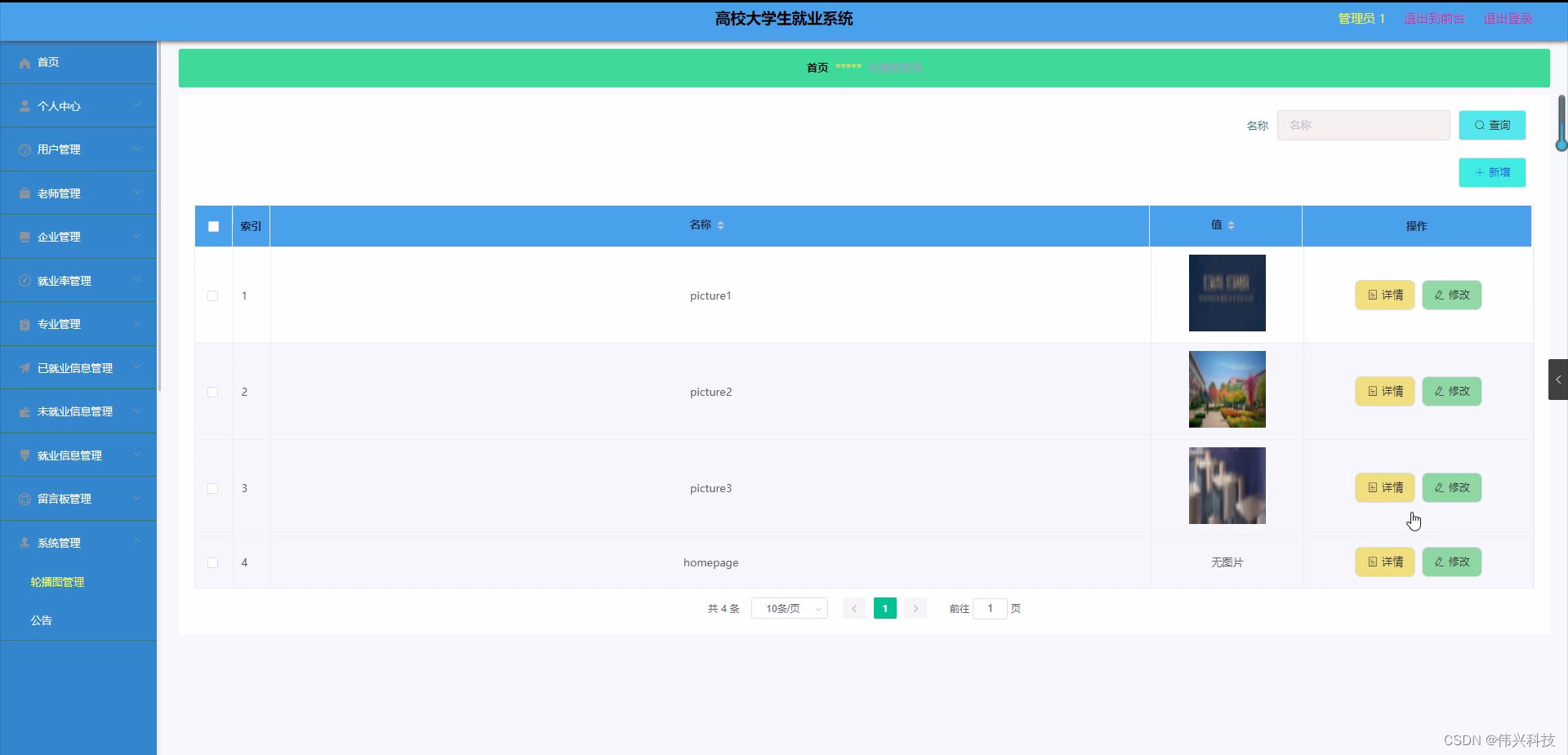 JAVA毕设项目高校大学生就业系统（Vue+Mybatis+Maven+Mysql+sprnig+SpringMVC）_基于java的大学生就业信息管理系统需要安装什么样的软件-CSDN博客