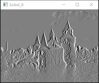 OpenCV中的边缘检测——Sobel滤波器-CSDN博客