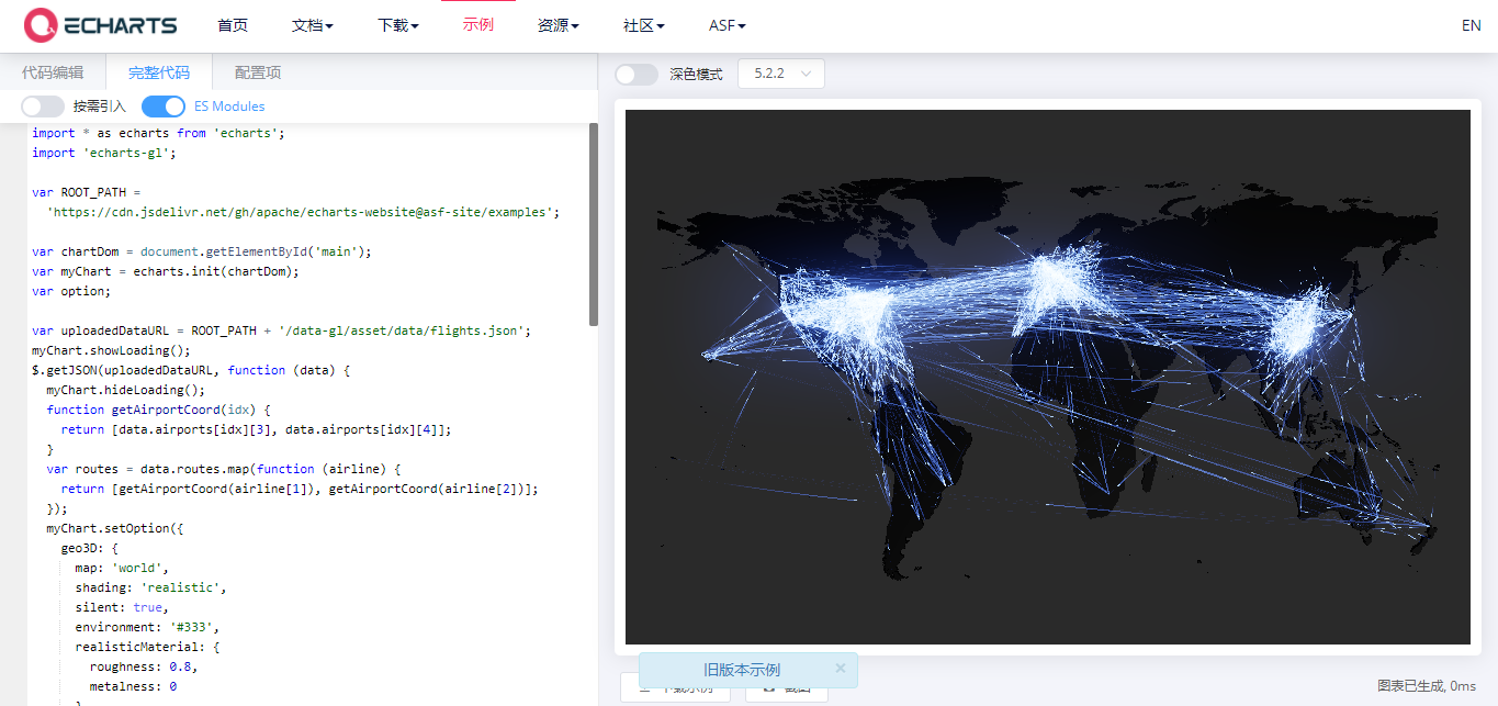 在Vue项目中引入 ECharts 3D 路径图 Flights GL（需安装echarts、echarts-gl、jQuery依赖，已踩坑）_vue 获取echarts下载后的图片路径-CSDN博客