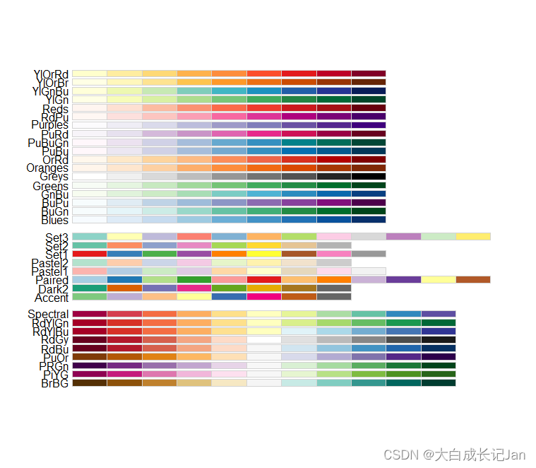 R语言绘图教程1——plot_r语言plot参数设置-CSDN博客