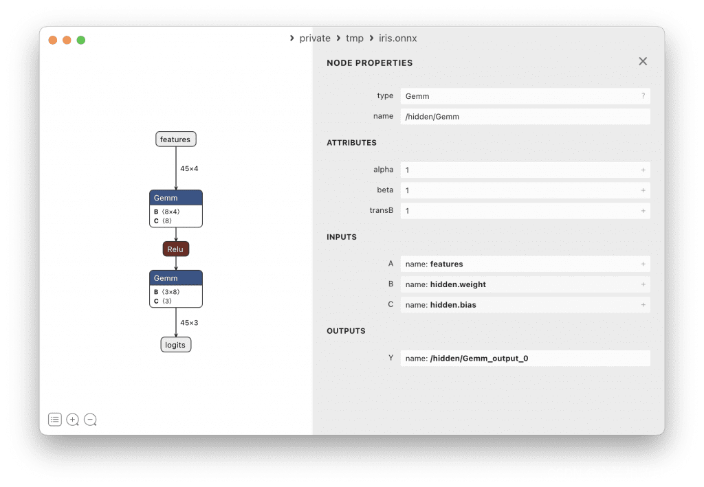 可视化 Pytorch 模型可视化pytorch模型 Csdn博客