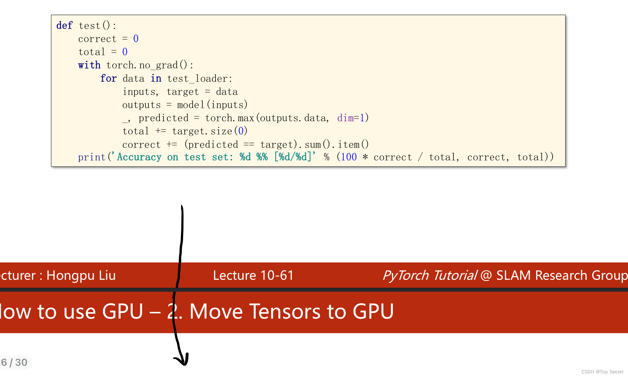 深度学习10—卷积神经网络_该代码是基于卷积神经网络和torch,cv2,glob-CSDN博客