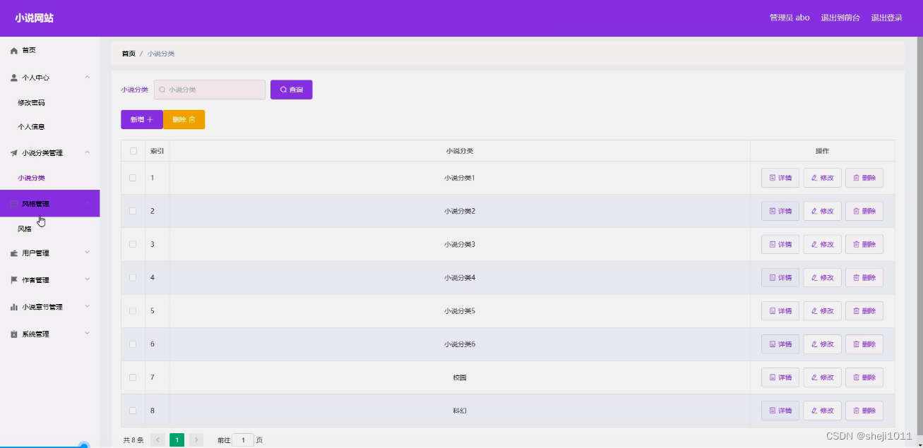 Java毕业设计小说网站(附源码、数据库)java数据库设计网页 Csdn博客