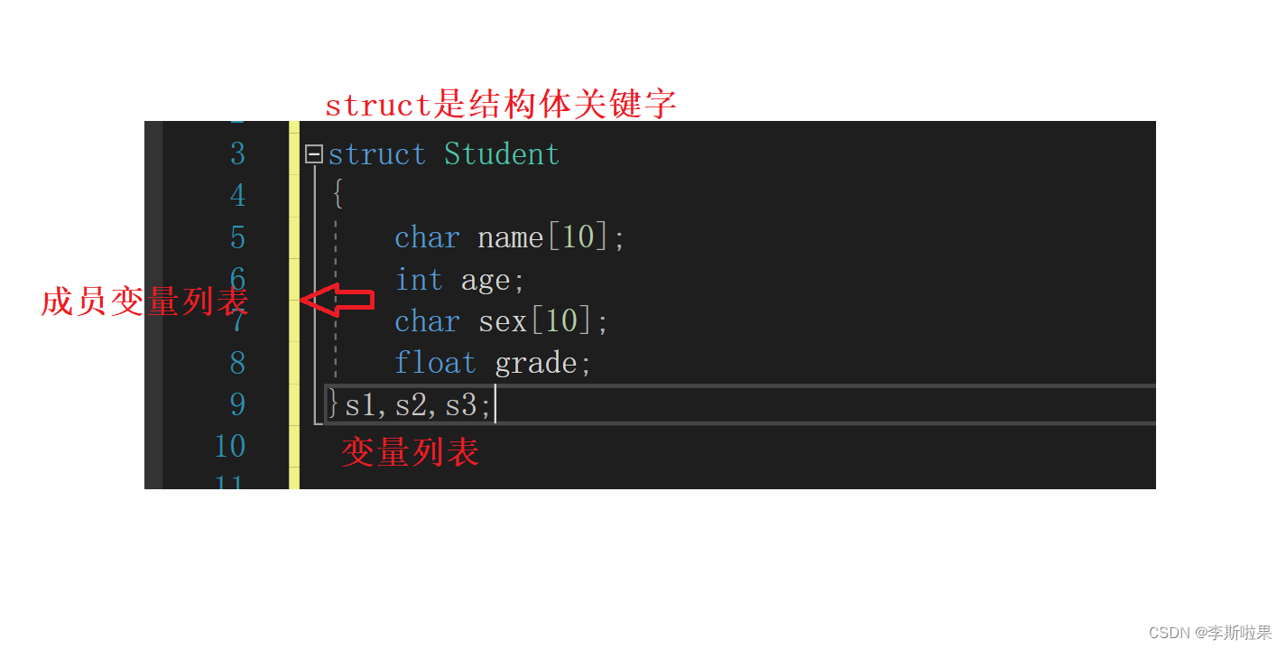 初识结构体 C语言打印有一个结构体指针 如何打印结构体指针中的成员变量 Csdn博客