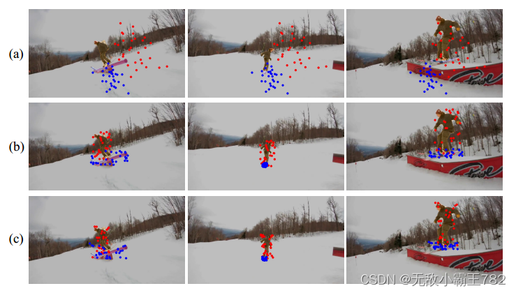 视频实例分割模型SeqFormer： Sequential Transformer for Video Instance Segmentation-CSDN博客