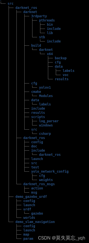 基于ROS和YOLO的SLAM智能小车仿真系统设计_slam学习小车-CSDN博客