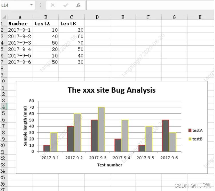 快看看用python生成excel炫酷图表,不然你就out了python Excel 图表 Csdn博客