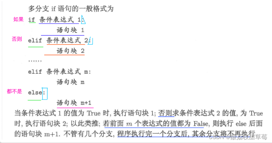 用python算1+2+3+···+n_python计算1!+2!+3!+...+n!的值-CSDN博客
