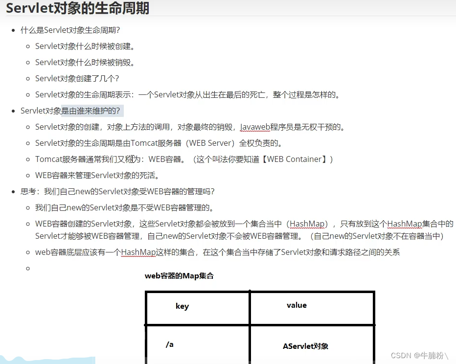 JavaWeb中的Servlet、Session-CSDN博客