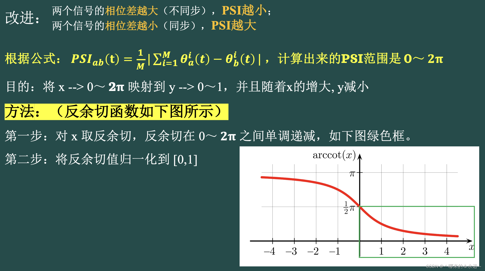 相位同步指数 （phase Synchronization Index，psi）相位同步算法 Csdn博客