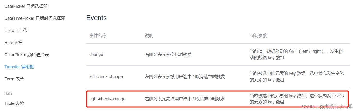 获取element ui 穿梭框右边选中的数据_el-transfer获取数据-CSDN博客