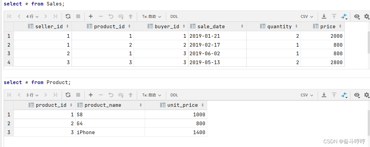 LeetCode 1038.销售分析2-CSDN博客