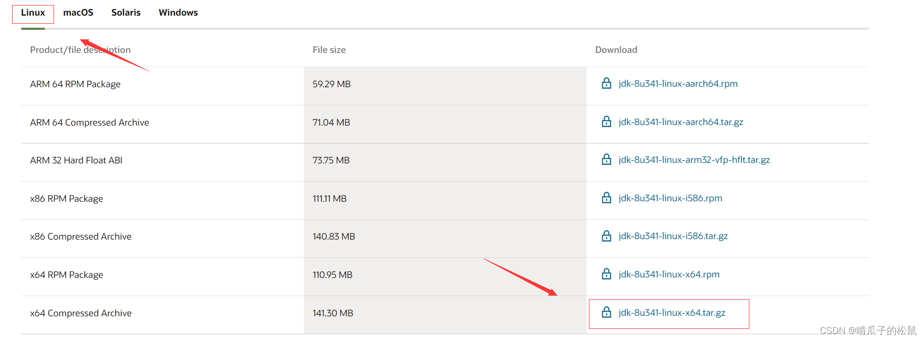 Centos 7系统安装jdkcentos7下载jdk Csdn博客