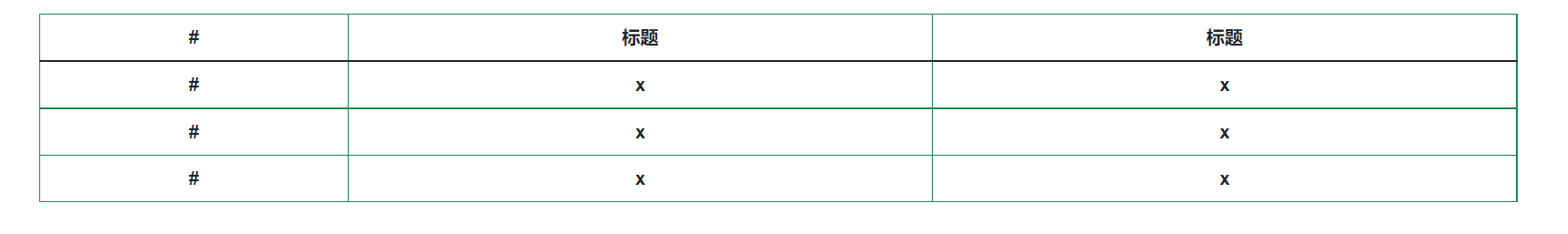 学习 Bootstrap 5 之 Tables_bootstrap5 table-CSDN博客