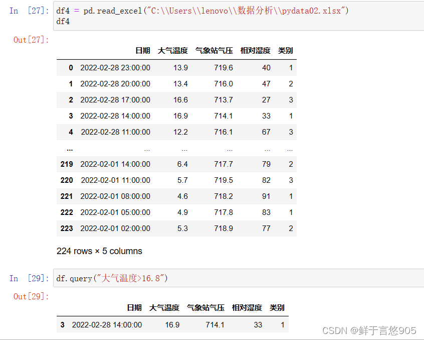 Python数据分析——数据预处理python数据预处理的方法 Csdn博客