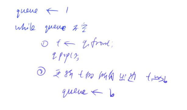 [AcWing]851. spfa求最短路（C++实现）spfa算法模板题_acwing851题目-CSDN博客
