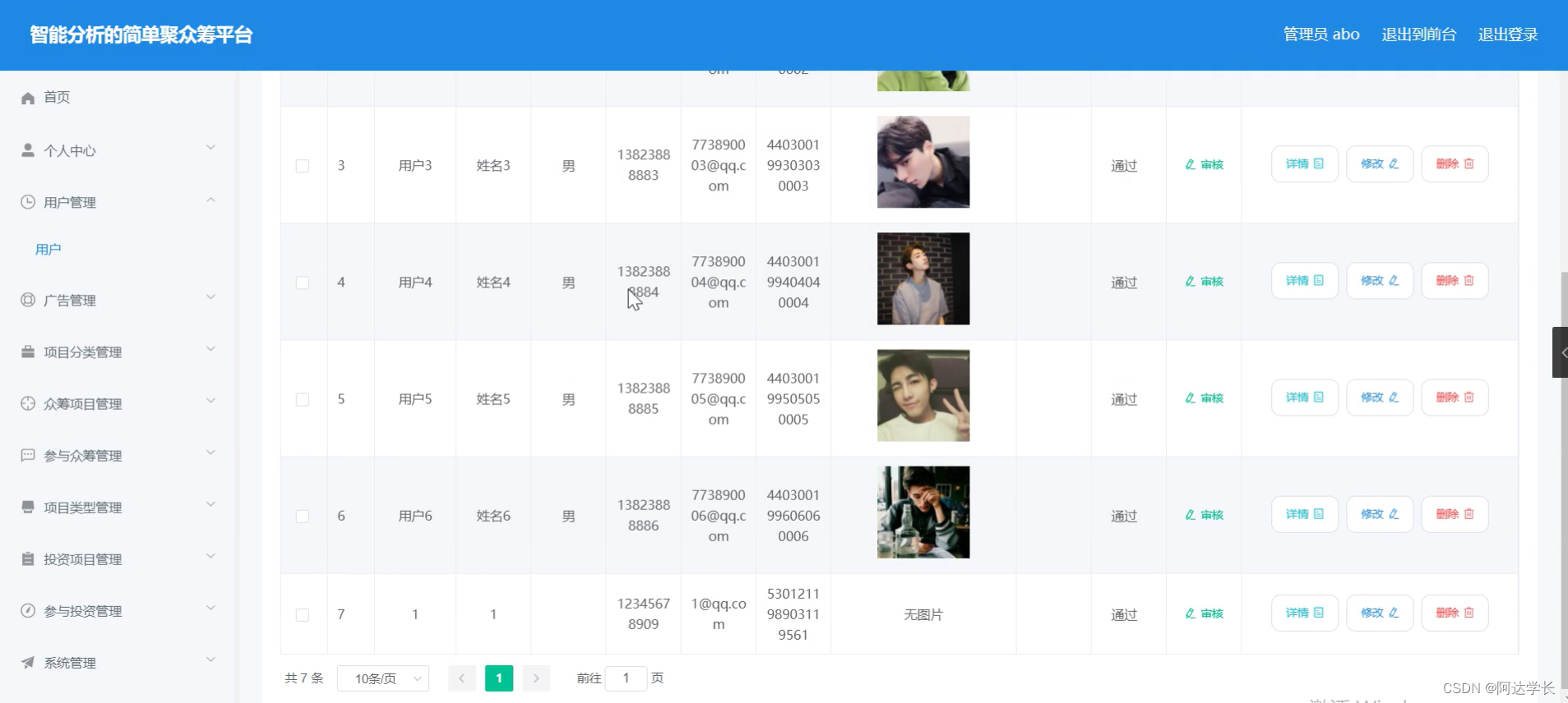 Java毕设项目智能分析的简单聚众筹平台（javavuemybatismavenmysql）聚合筹资java项目 Csdn博客 