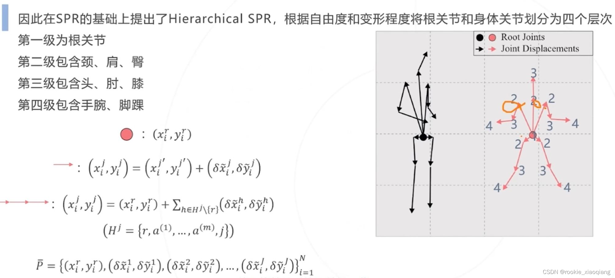 MMPose综述_2d 3d关键点 坐标回归-CSDN博客