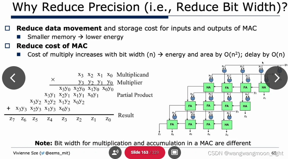 AI算力基础 -- MIT课程《Understanding Deep Neural Networks》_efficient ...