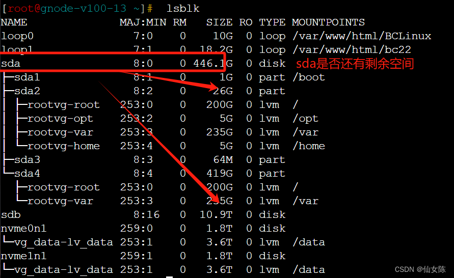 LVM扩容操作_this disk is currently in use - repartitioning is -CSDN博客