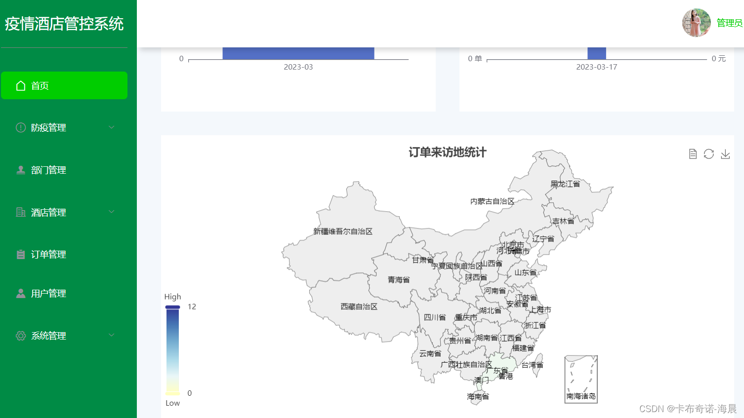 基于Java+SpringBoot+Vue+Uniapp前后端分离疫情酒店管控系统设计与实现(有需求文档、演示视频)_基于uniapp网络攻防平台设计与实现-CSDN博客