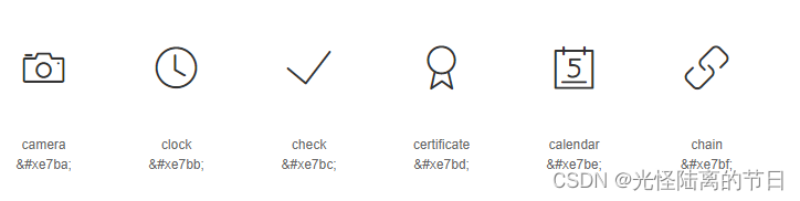 Wpf 后台赋值iconfont，实现图标的切换wpf后台判断选择切换图片 Csdn博客
