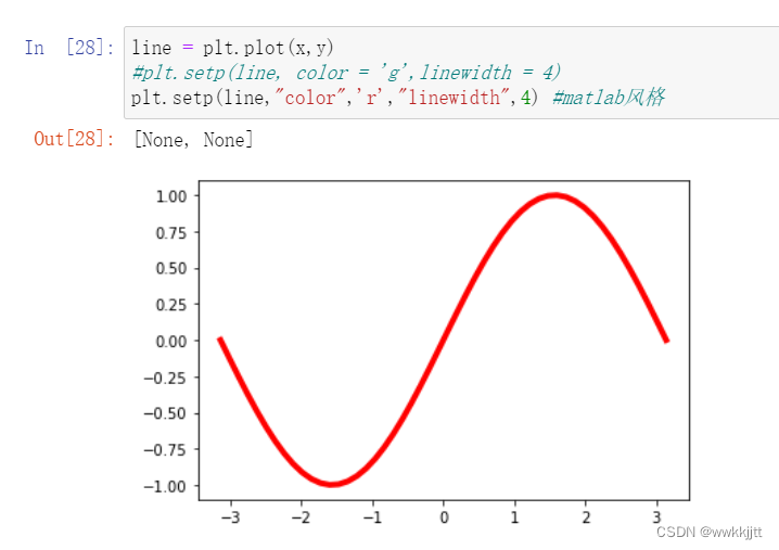 Python数据分析之matplotlib 1 Csdn博客
