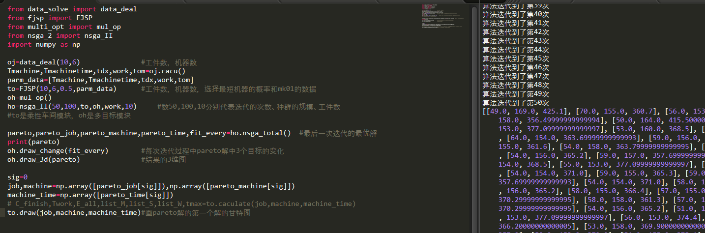 多目标柔性车间调度丨NSGA-II:以算例MK01为例-CSDN博客