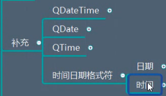 QDateTimeEdit-----调节日期时间的控件_qdatetimeedit获取年月日-CSDN博客