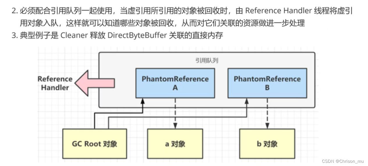 Java八股|大纲（Java基础|集合|多线程|JVM|Redis|MySql）_myisam表格可以被压缩后进行查询操作-CSDN博客