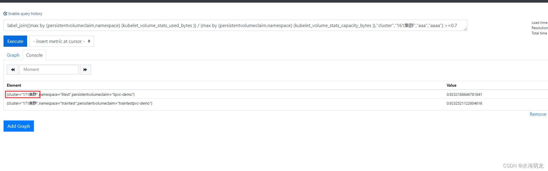 Grafana 实现一个panel的多数据源告警（promql 给指标添加 Label）grafana 多数据源 Csdn博客