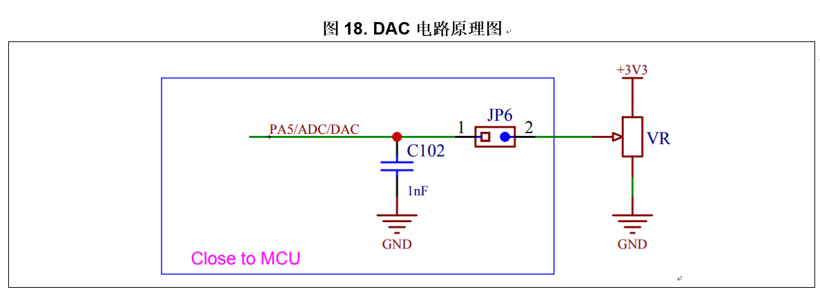 DAC输出演示-CSDN博客