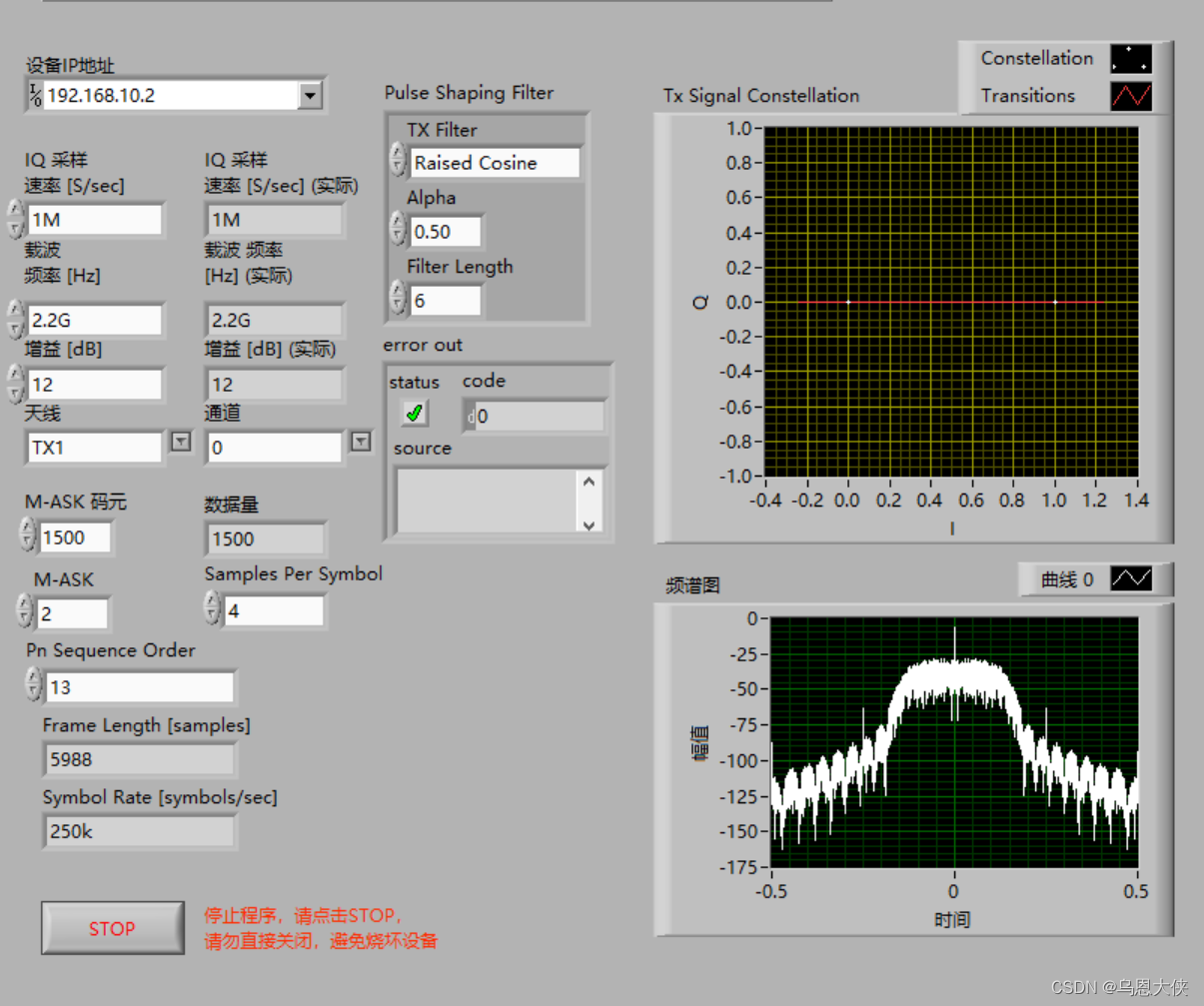 【USRP】调制解调系列2：2ASK、4ASK，基于labview的实现_labview ask-CSDN博客