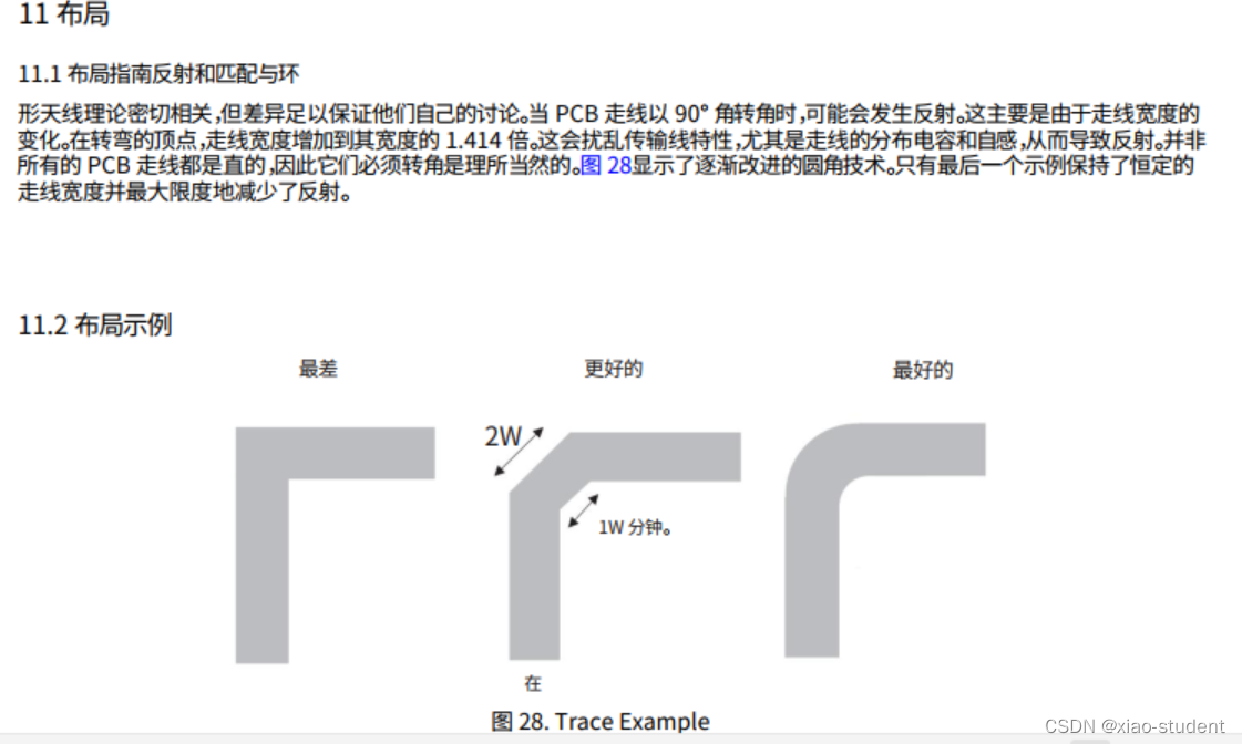 TS5A3166模拟开关详细介绍——电赛准备模块-CSDN博客