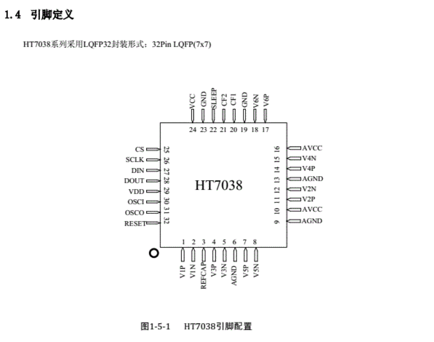 Ht7038 三相电能计量芯片 测量6路电流。-CSDN博客
