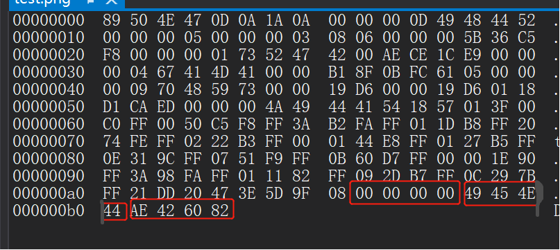 PNG图片格式分析格式_图片数据块idat-CSDN博客